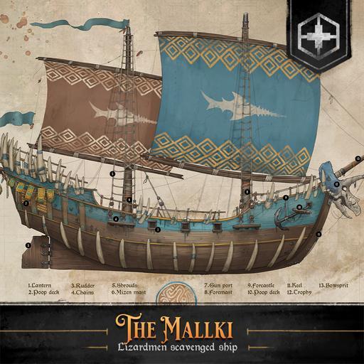 The Mallki Scavenged lizard ship | Roll20 Marketplace: Digital goods ...
